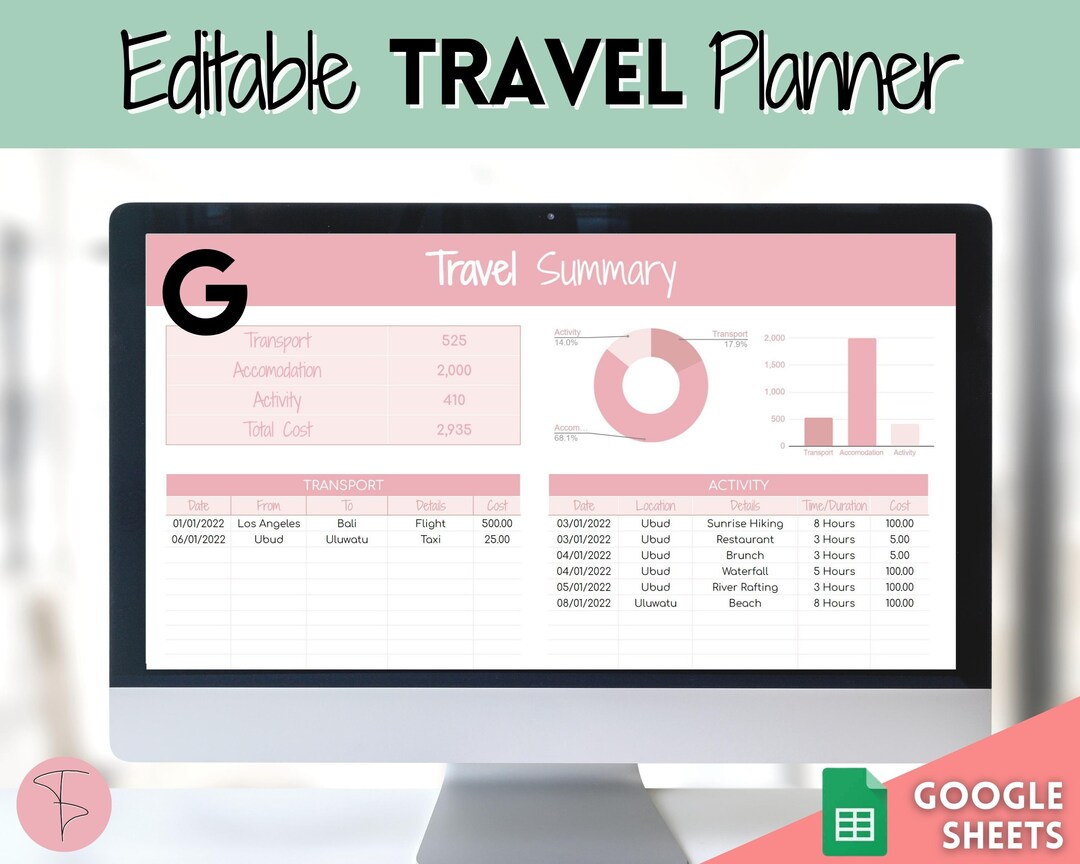 EDITABLE Travel Planner, Travel Budget, Google Sheets Spreadsheet, Trip ...
