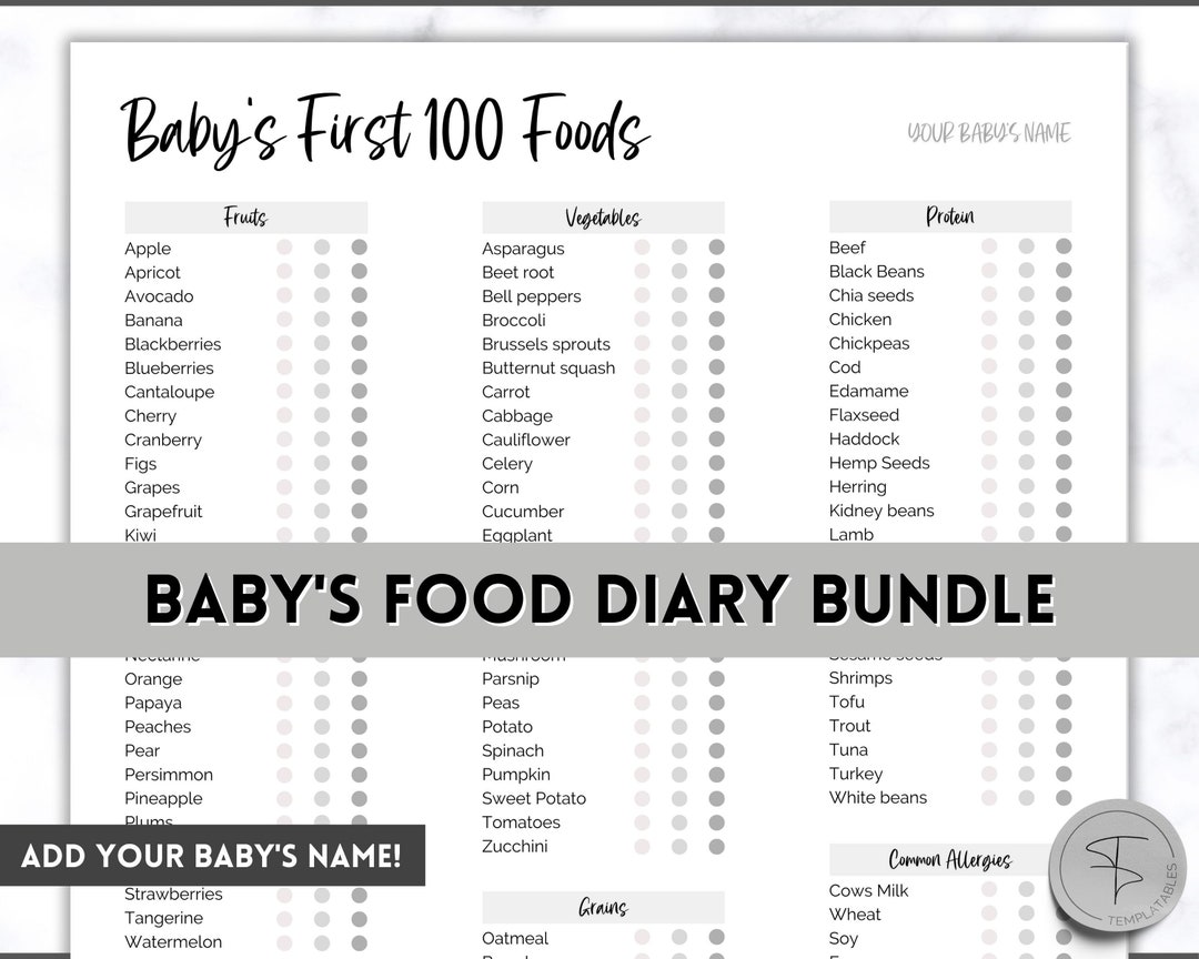 Baby Food Tracker Printable BUNDLE, Baby’s First Foods, Meal Planner ...