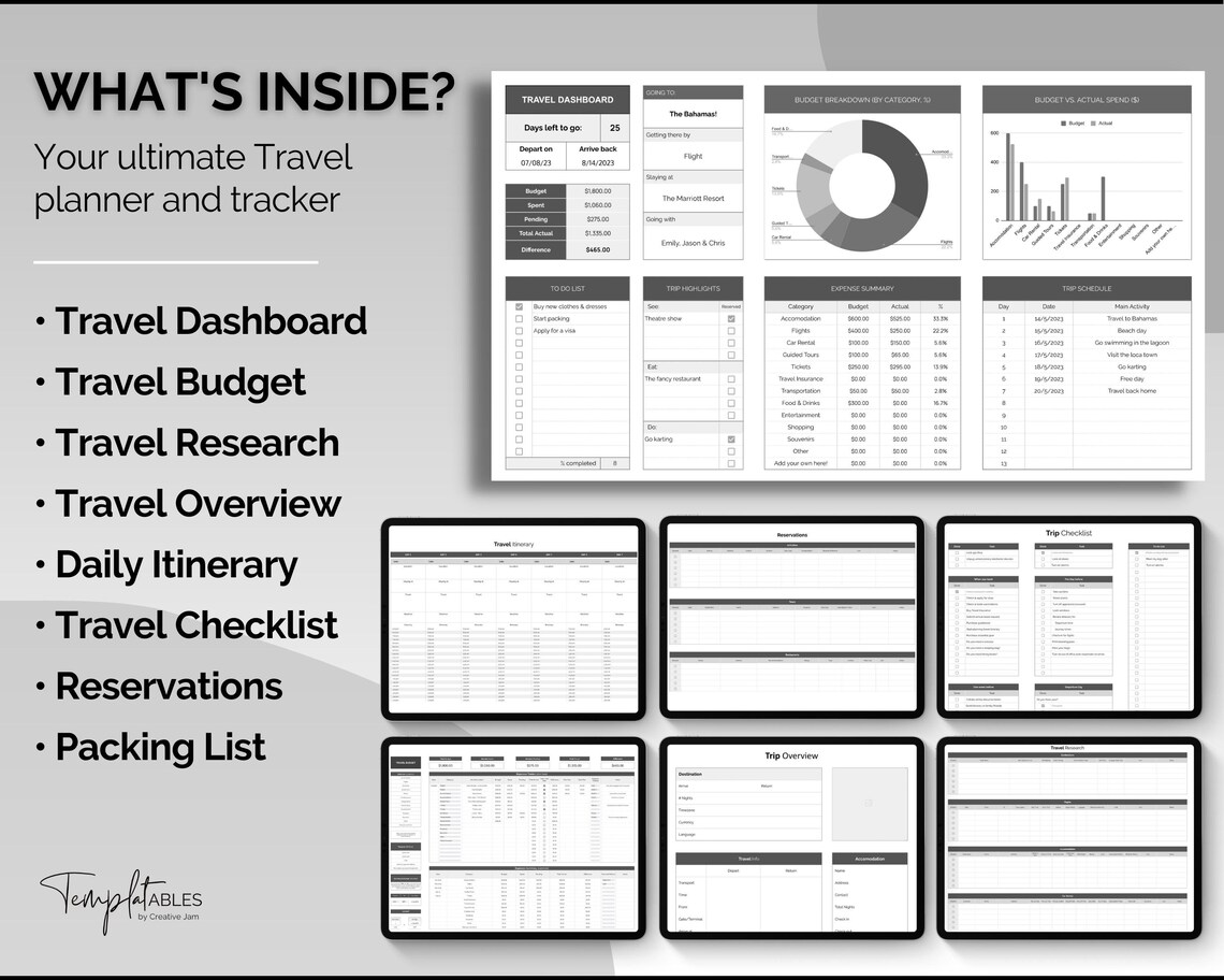 Ultimate Travel Planner, Travel Spreadsheet, Digital Travel Journal ...