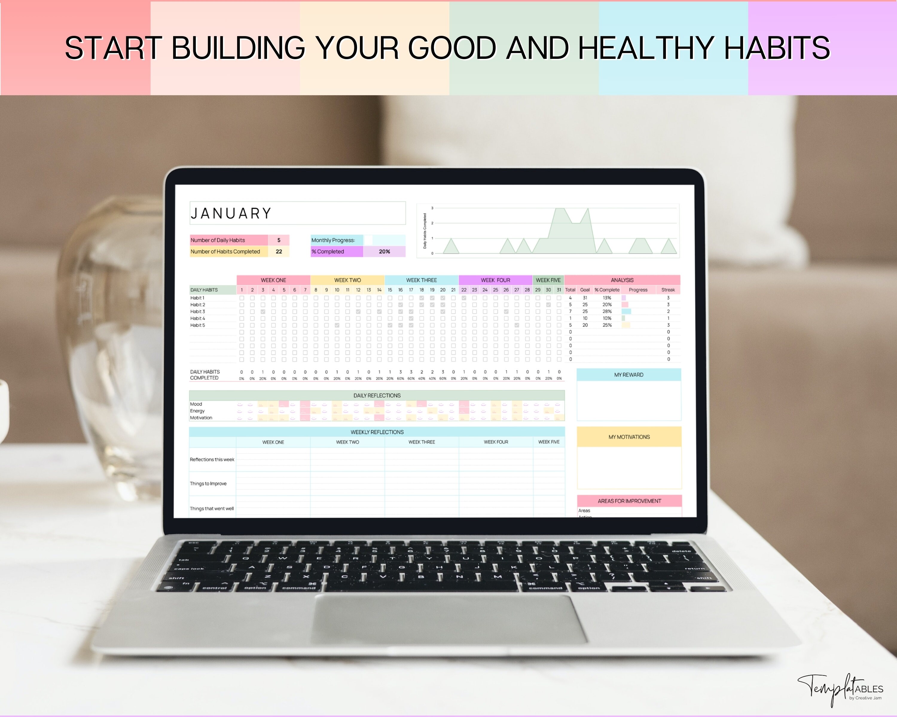 Habit Tracker Spreadsheet, Goal Planner, Goals Tracker, Mood, Habit ...