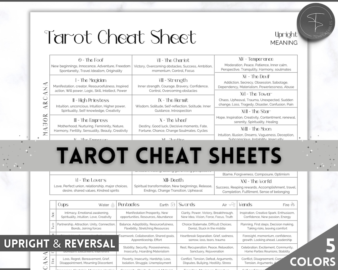 Printable Tarot Cheat Sheet, Upright & Reverse Meanings, Learn Tarot ...