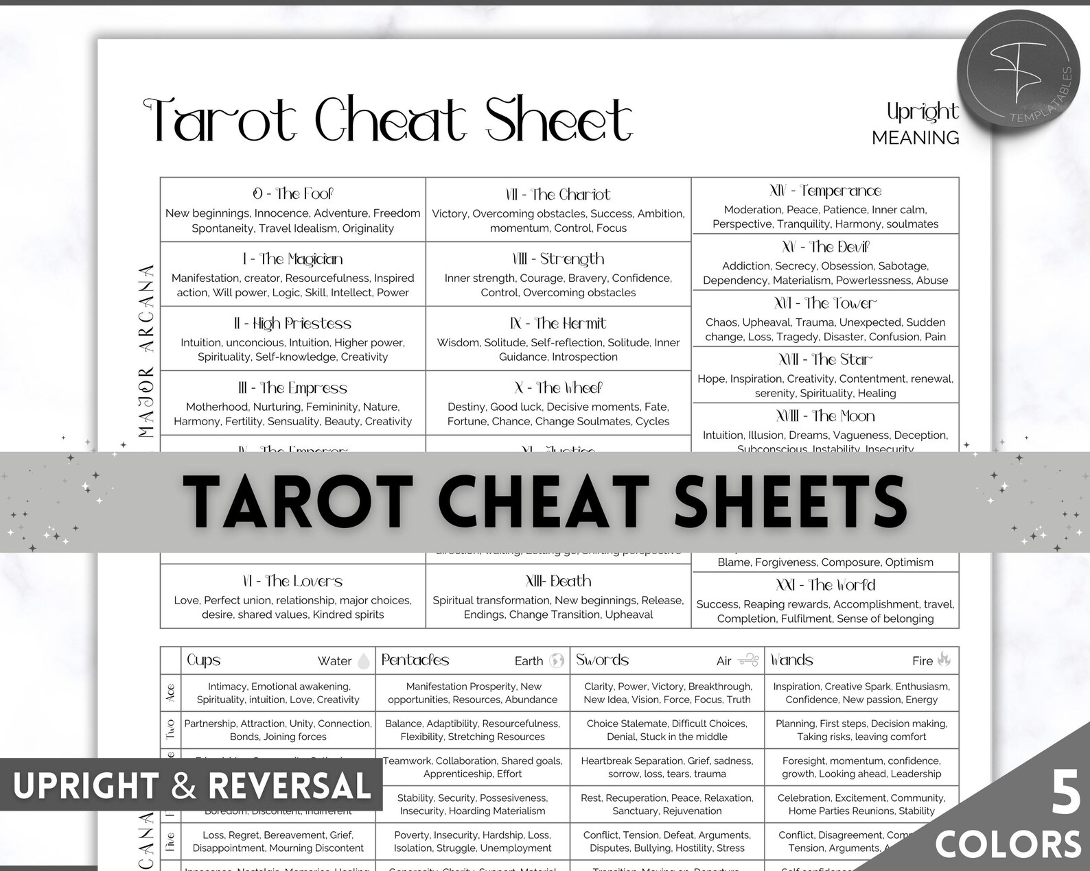 Tarot Cheat Sheet Printable, Upright & Reverse Meanings, Learn Tarot ...