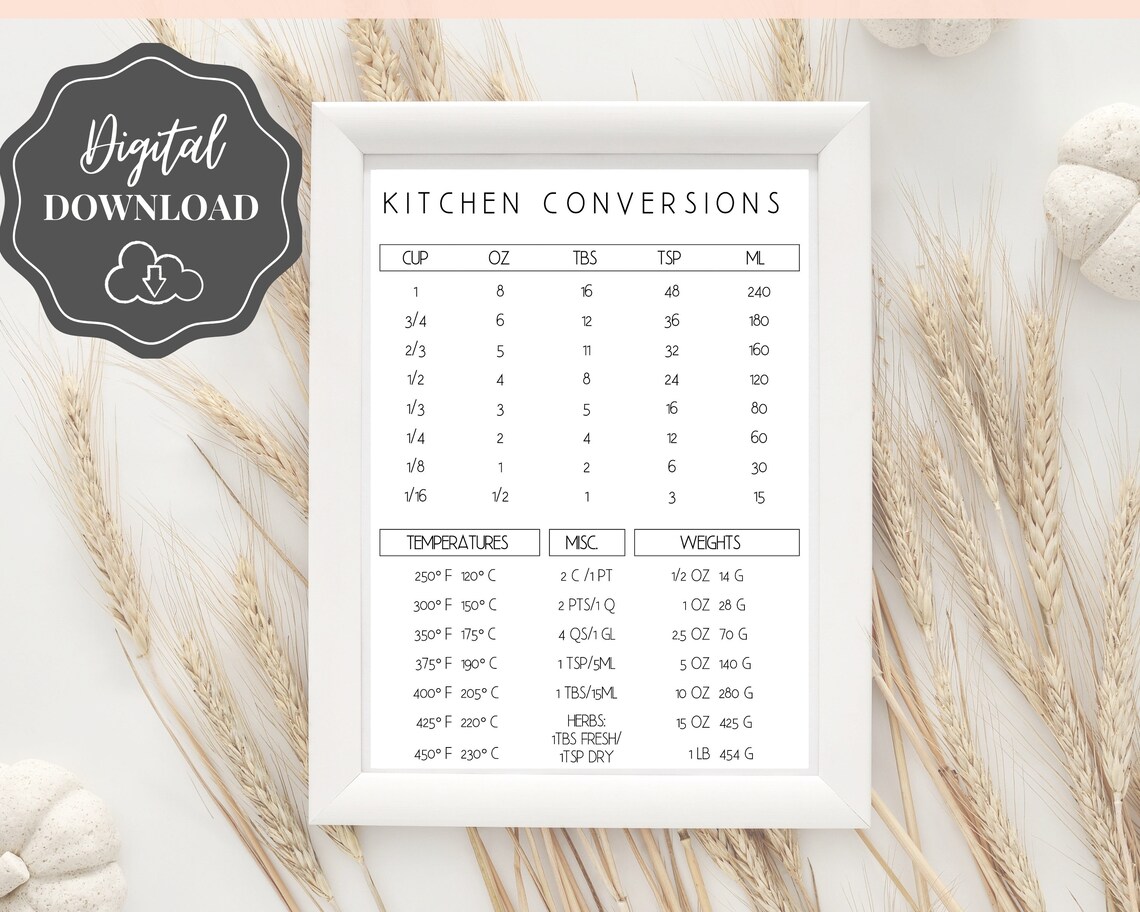 Kitchen Conversion Chart Printable Kitchen Measurements Cheat | Etsy UK