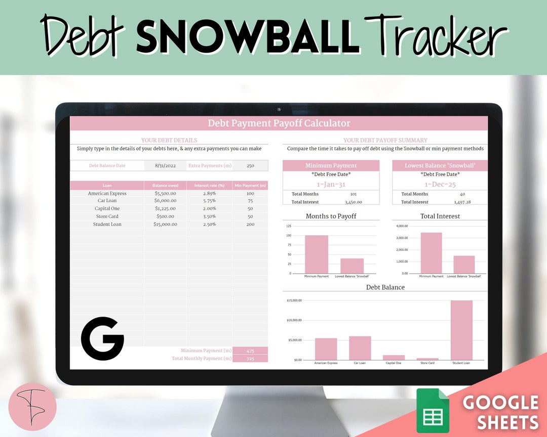 Debt Snowball Calculator, GOOGLE SHEETS Spreadsheet, Budget Planner ...