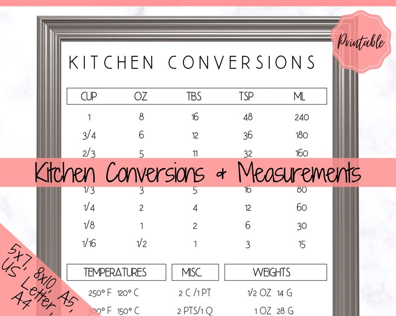 Kitchen Conversion Chart Printable Kitchen Measurements Cheat - Etsy UK