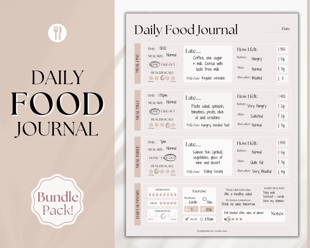 Daily Food Diary Printable, Colorful Food Journal, Diet & Nutrition Log ...