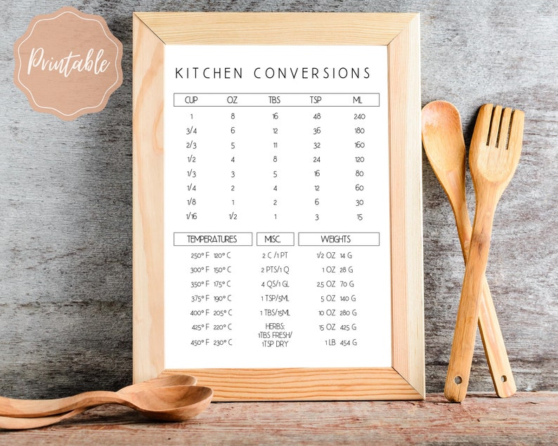 Kitchen Conversion Chart Printable Kitchen Measurements Cheat - Etsy UK