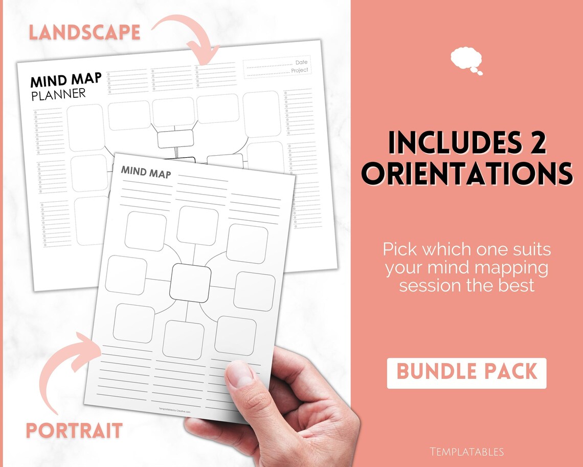 Mind Map Template Printable Mind Map Planner Study Guide - Etsy Australia
