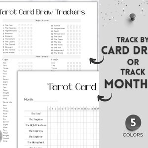 Monthly Tarot Card Tracker, Tarot Readings, Learn Tarot Card, Tarot ...