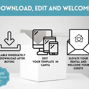 Airbnb & VRBO Welcome LETTER Template Editable Canva Air Bnb - Etsy UK