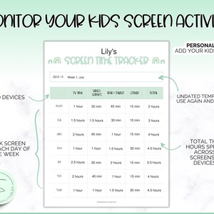 Editable Screen Time Checklist BUNDLE, Screentime Rules, to Do List for ...