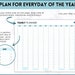 EDITABLE Perpetual Calendar, Undated Year at a Glance, Reusable ...