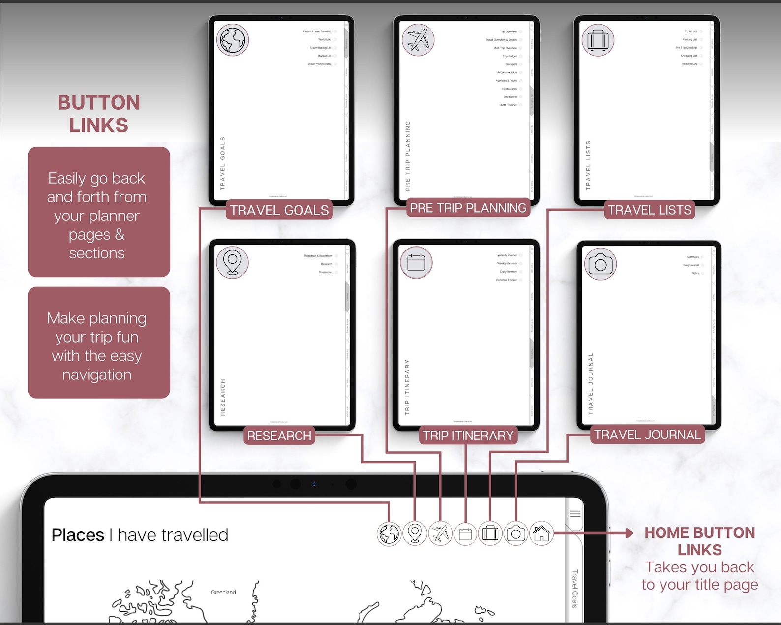 Goodnotes Travel Planner, Digital Travel Journal, Travel Itinerary ...