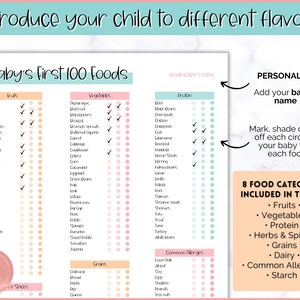 Baby Food Tracker Printable BUNDLE, Baby’s First Foods, Meal Planner ...