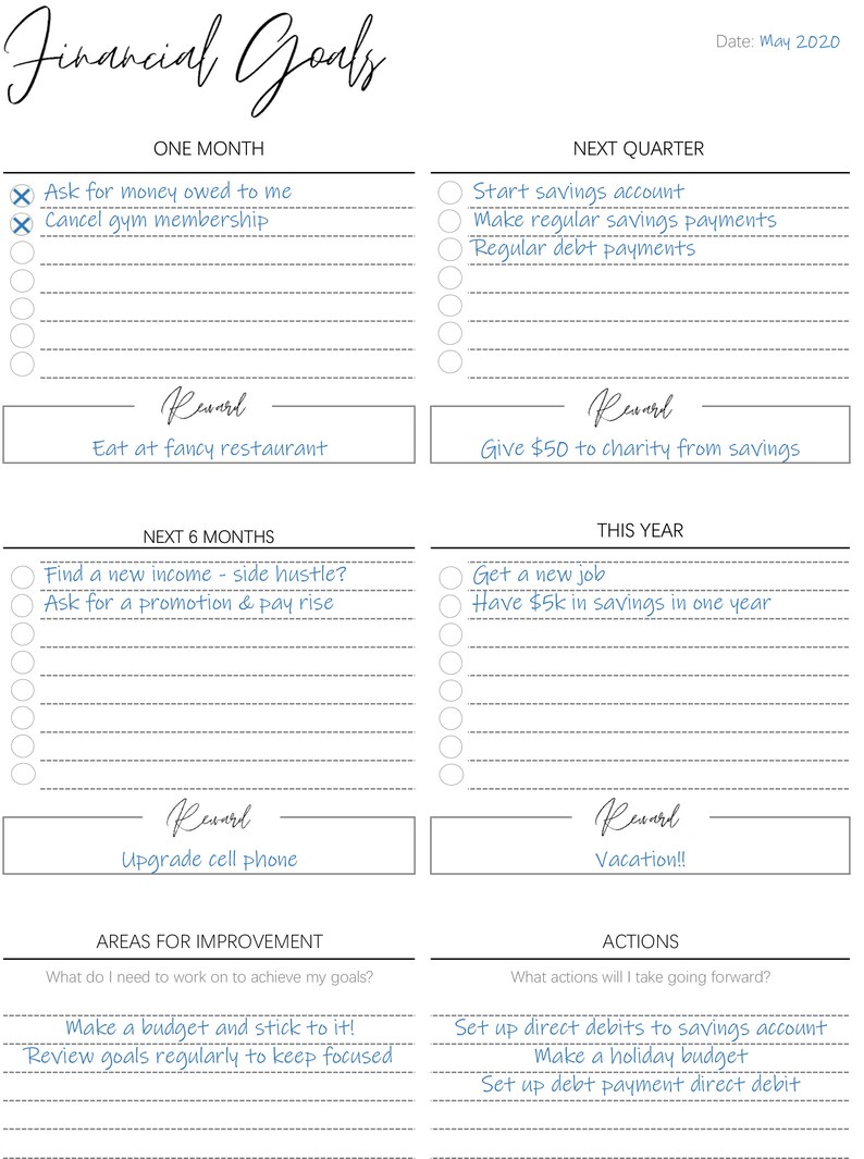 Financial Goals Planner Vision Board Printable, Initiative & Habit Goal ...