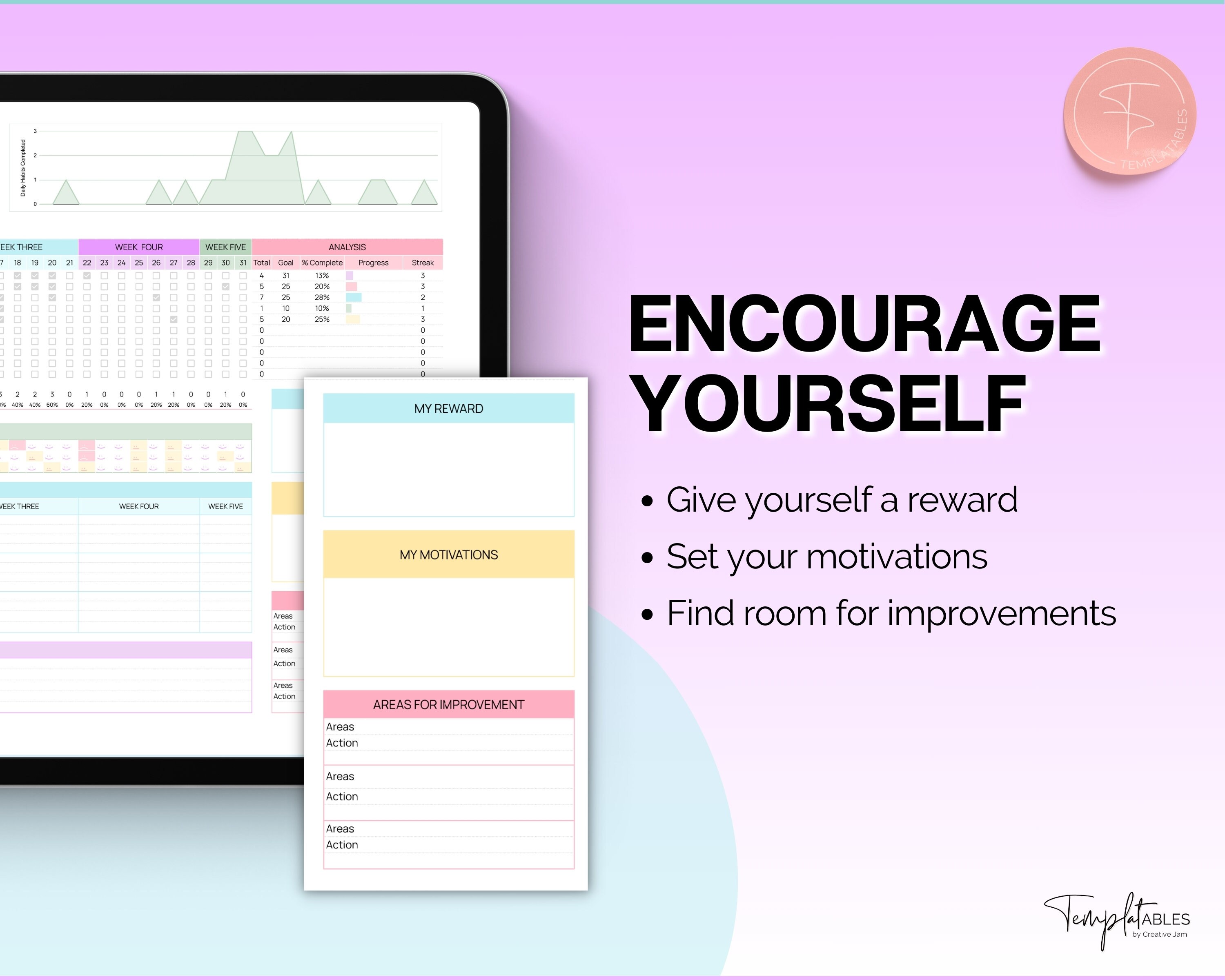 Habit Tracker Spreadsheet, Goal Planner, Goals Tracker, Mood, Habit ...