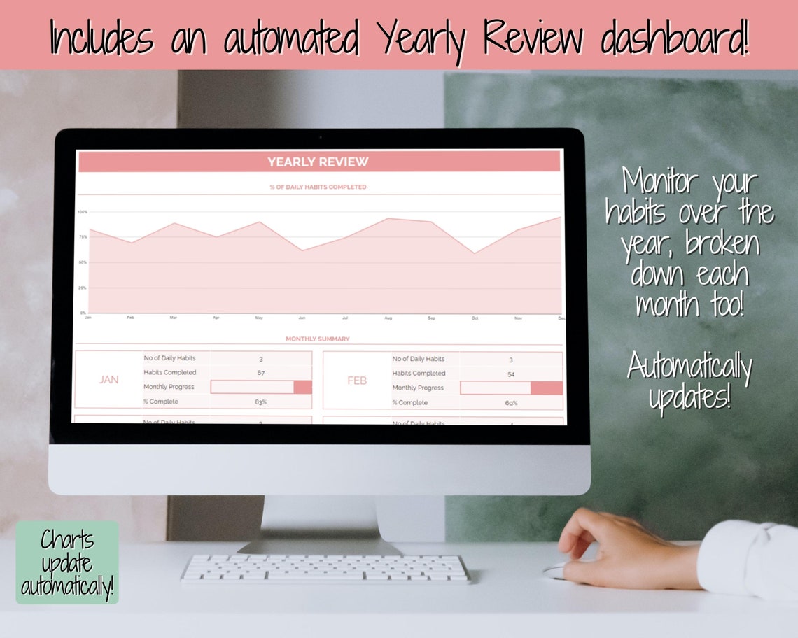 Habit Tracker Spreadsheet, Goal Planner, 2024 Goals Tracker, Mood ...