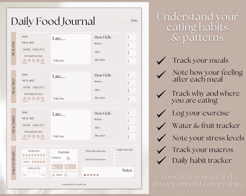 Daily Food Diary Printable, Colorful Food Journal, Diet & Nutrition Log ...