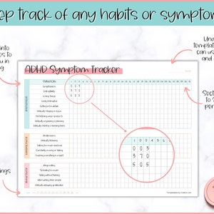 Printable ADHD Trackers for Adults Monthly Symptom Tracker, Behavior ...
