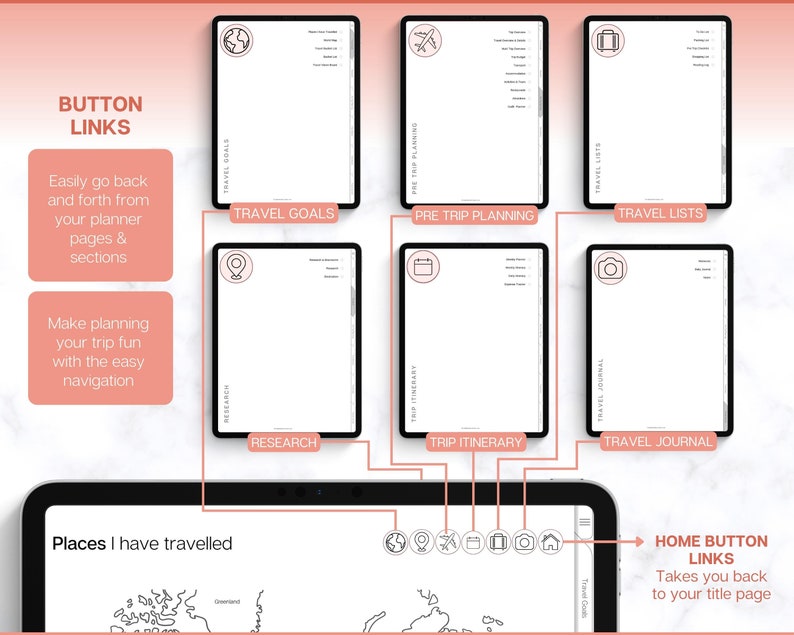 Digital Travel Planner, Goodnotes Travel Journal, Travel Itinerary ...