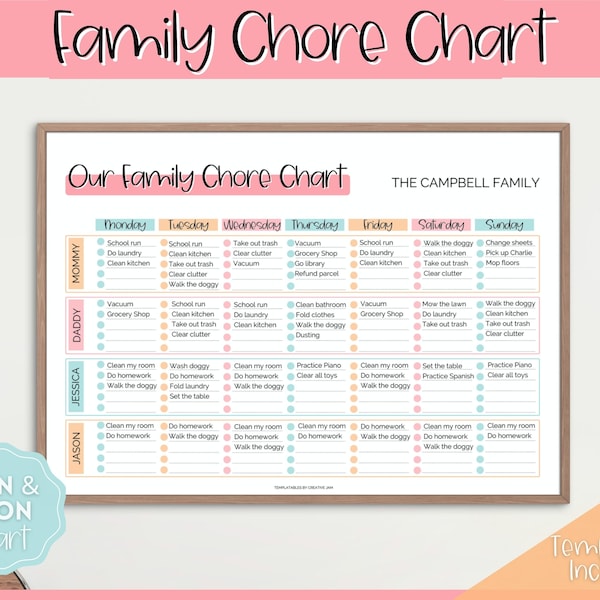 Family Chart - Etsy