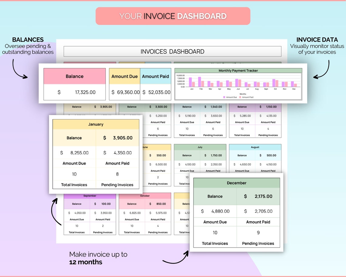 Invoice Tracker Spreadsheet, Small Business Invoice Tracking, Invoice ...