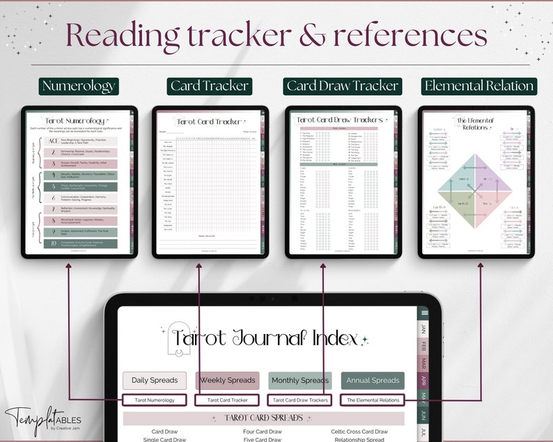 Tarot Journal DIGITAL Tarot Planner Workbook Daily Card - Etsy