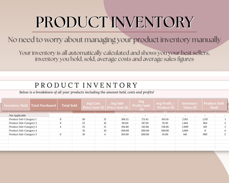 Small Business Spreadsheet, Inventory Tracker, Bookkeeping, Budget ...