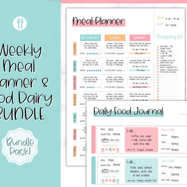 Ibs Food List - Etsy