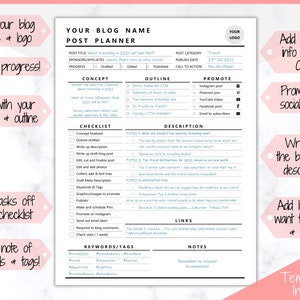 EDITABLE Blog Post Planner Templates! Blogger Bundle! Blog Content ...