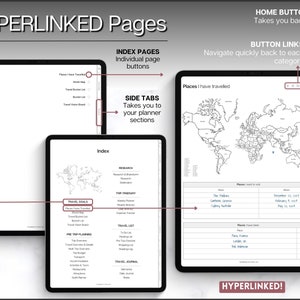 Digital Travel Journal, Goodnotes Travel Planner, Travel Itinerary ...
