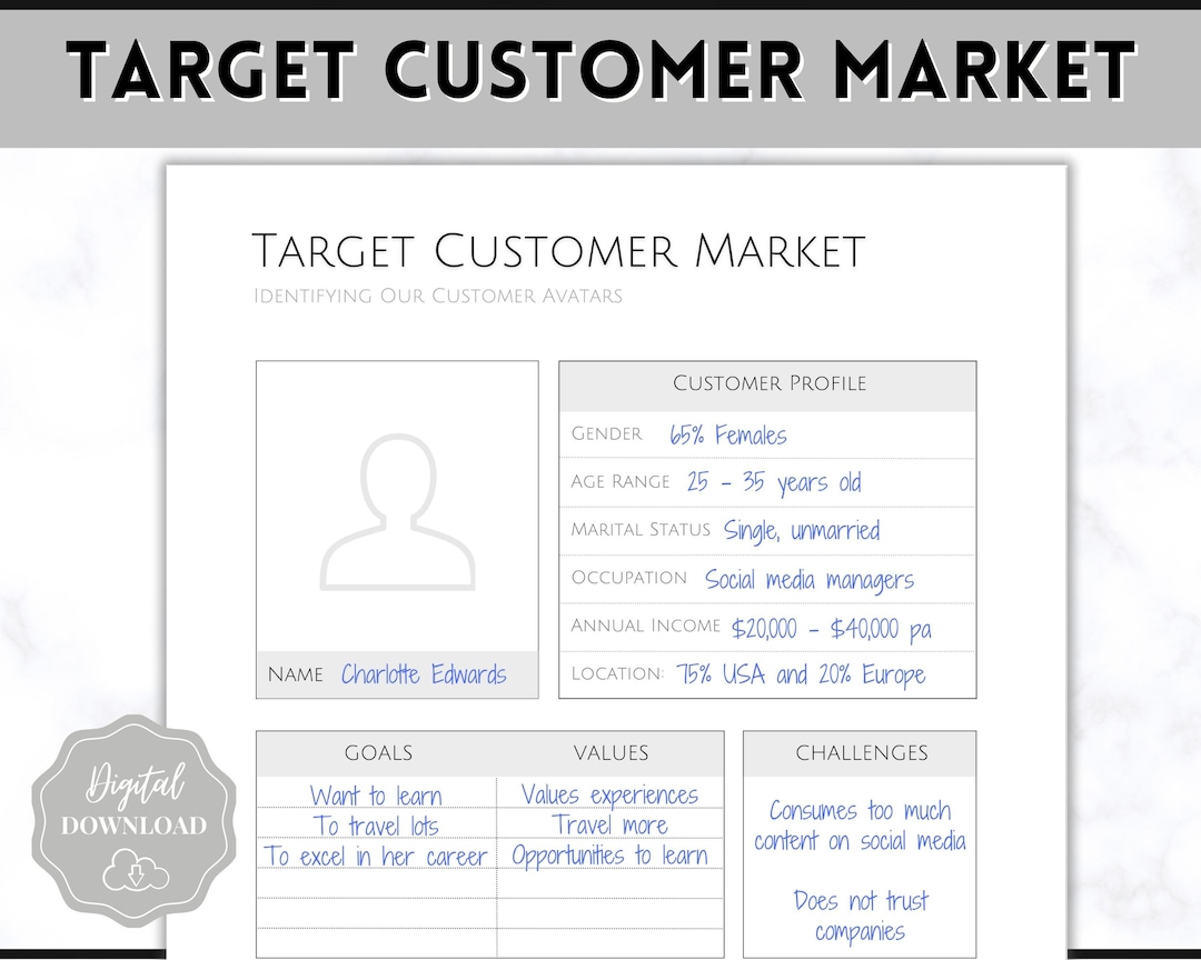Target Customer Market Template, Customer Avatar Worksheet, Client ...