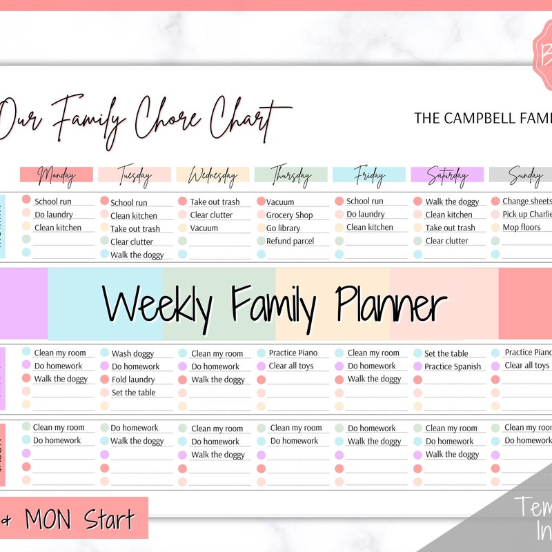 Family Chart - Etsy