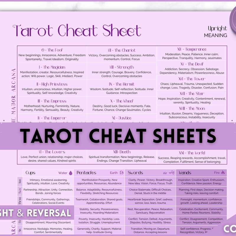 Tarot Cheat Sheet - Etsy