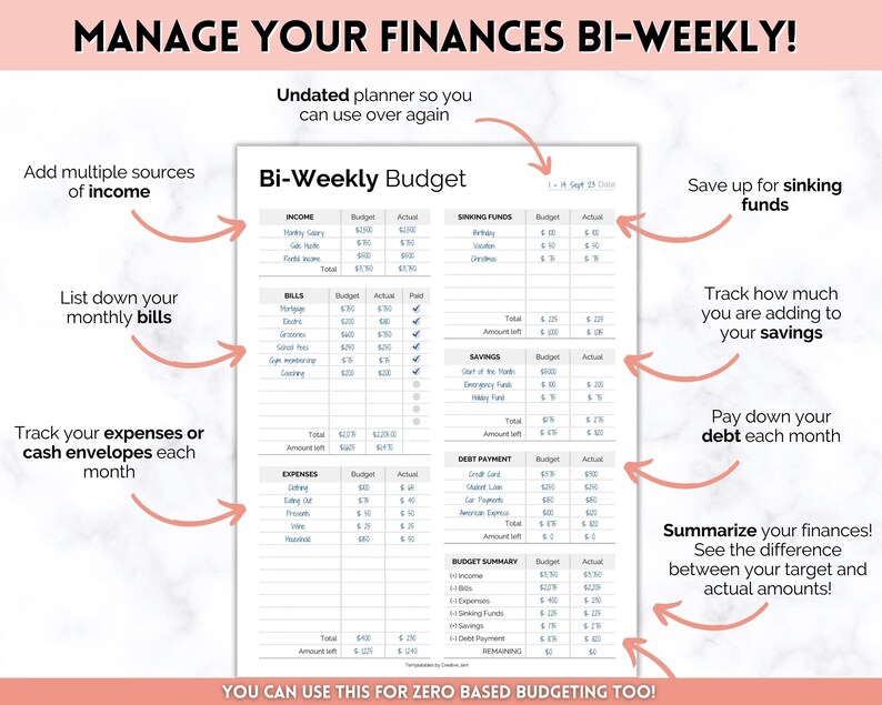 Biweekly Budget Planner EDITABLE Bi-weekly Template PDF - Etsy