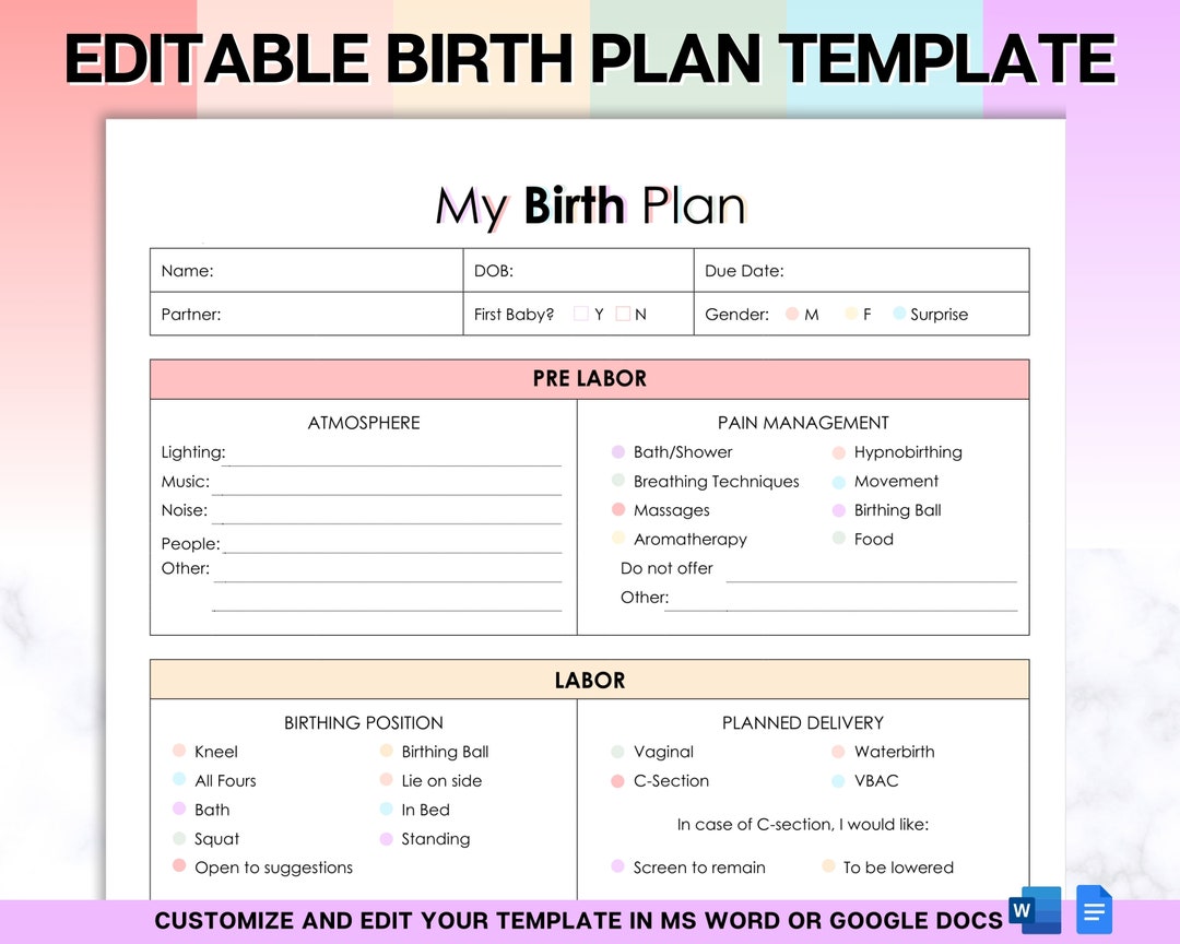 EDITABLE Birth Plan Template, Birth Preferences, Birthing Plan ...
