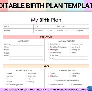 EDITABLE Birth Plan Template, Birth Preferences, Birthing Plan ...