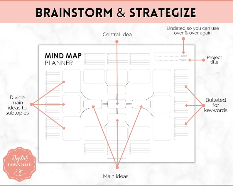 Mind Map Template, Printable Mind Map Planner, Study Guide Template, Brain Dump, Brainstorm ...