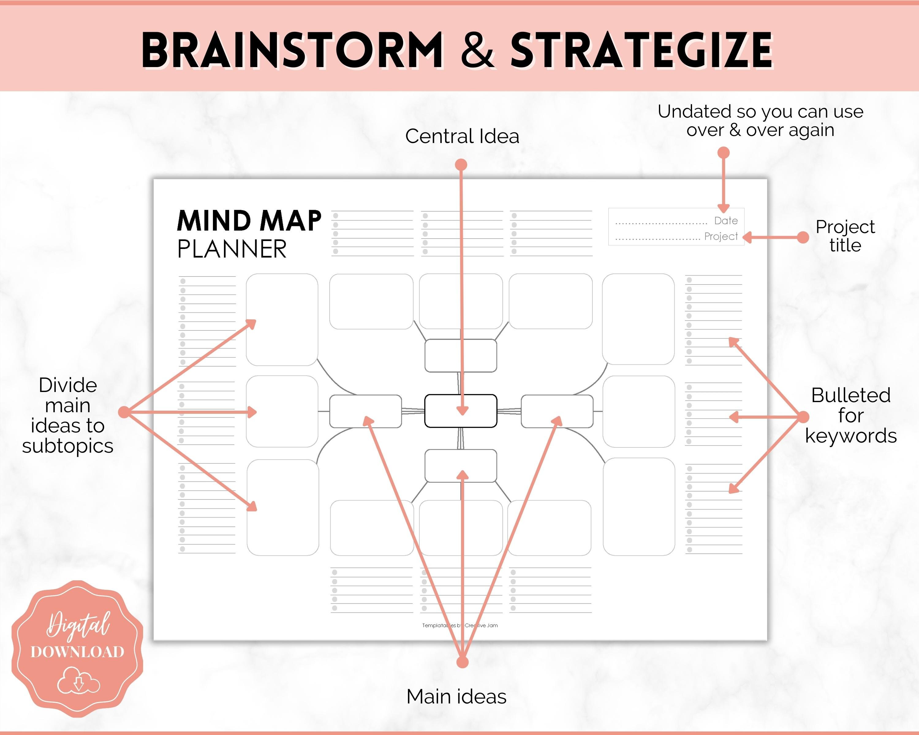 Mind Map Template Printable Mind Map Planner Study Guide - Etsy UK