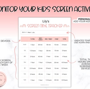Editable Screen Time Checklist BUNDLE, Screentime Rules, to Do List for ...