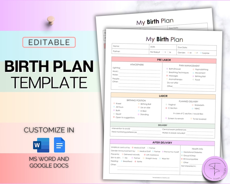 EDITABLE Birth Plan Template, Birth Preferences, Birthing Plan ...