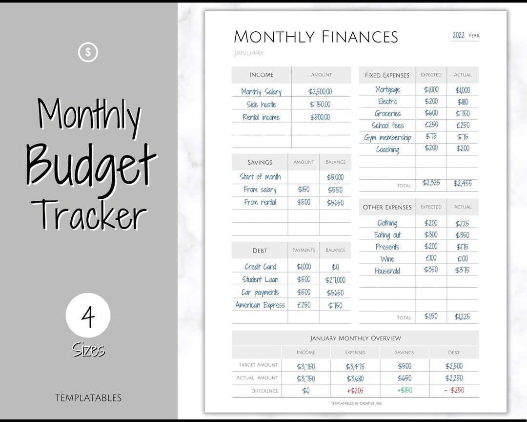 Monthly Budget Planner Printable, Financial Tracker Template, Paycheck ...