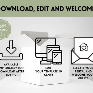 Airbnb & VRBO Welcome LETTER Template, Editable Canva Air Bnb House ...