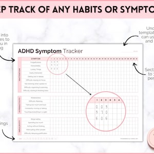 ADHD Symptom Tracker, Behavior & Hygiene Tracker BUNDLE! Monthly ...