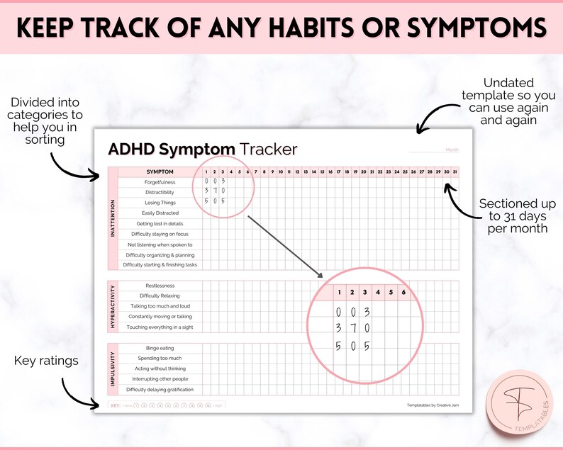 ADHD Symptom Tracker, Behavior & Hygiene Tracker BUNDLE! Monthly ...