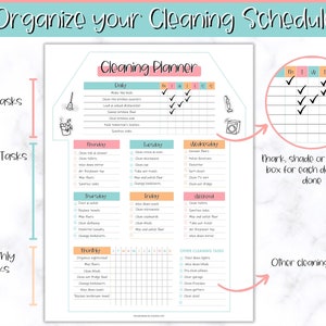 EDITABLE Cleaning Planner, Cleaning Checklist, Cleaning Schedule ...