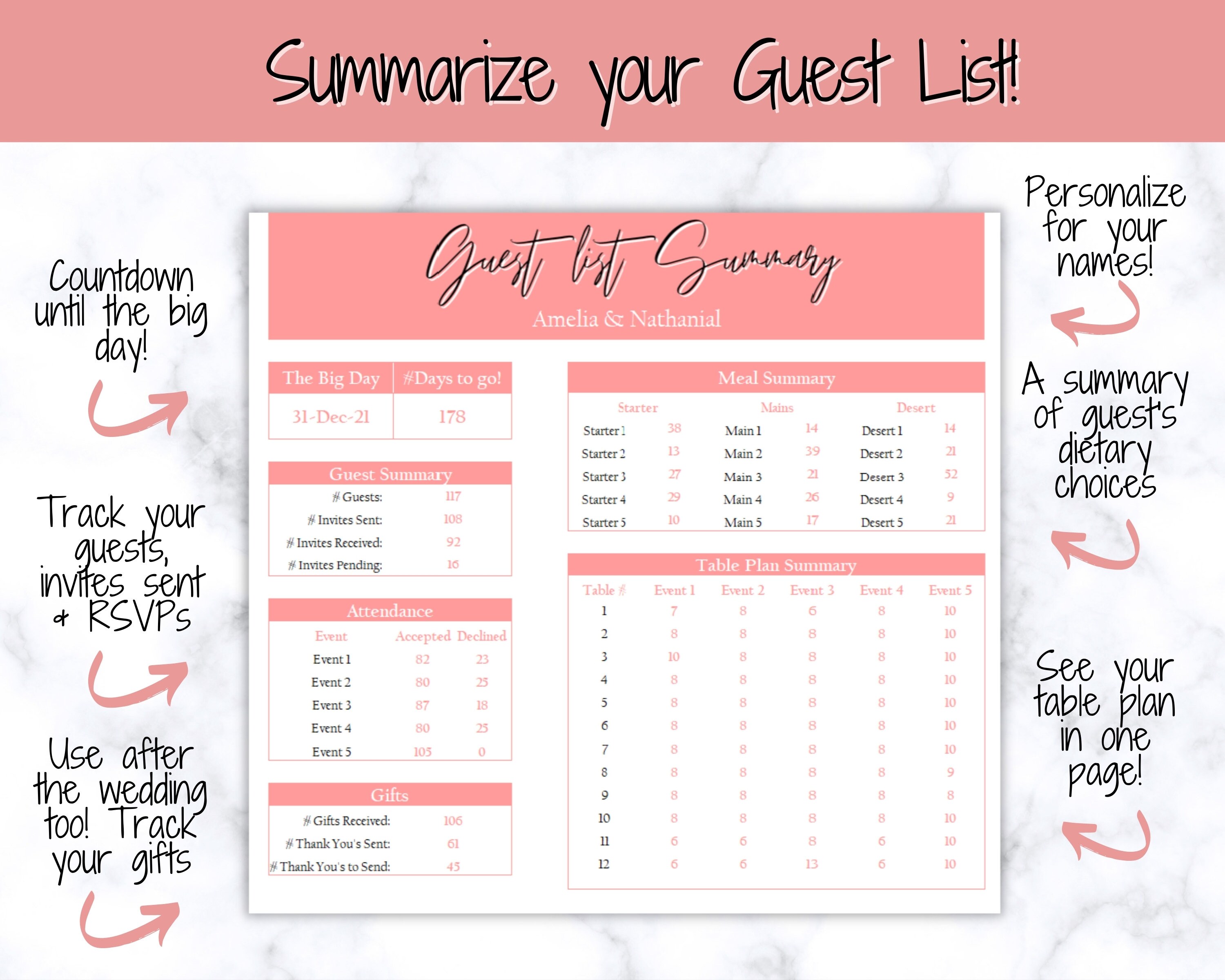 Wedding Guest List Spreadsheet Guest List Tracker Google - Etsy UK