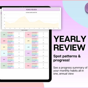Habit Tracker Spreadsheet, Goal Planner, Goals Tracker, Mood, Habit ...