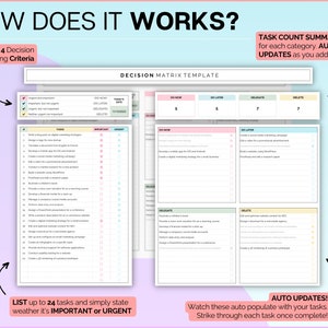 Decision Matrix, Task Priority Tracker Template, Google Sheets ...