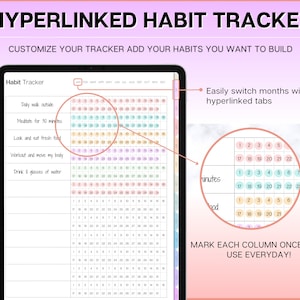 Digital Habit Tracker, Goodnotes Digital Planner, iPad Planner, Daily ...